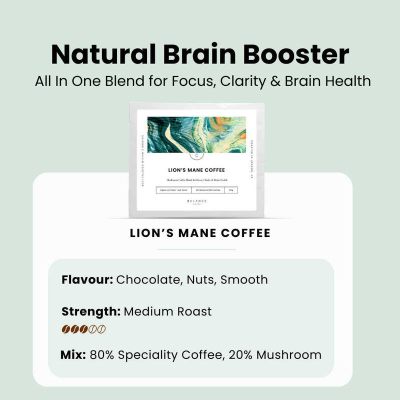 Balance Coffee: Buy Healthy Coffee Roasted In The UK